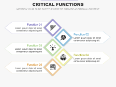 Critical Functions PowerPoint and Google Slides Template - PPT Slides