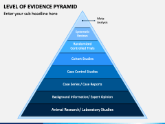 Level of Evidence Pyramid PowerPoint and Google Slides Template - PPT ...