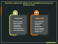 Commercialization of Agriculture PowerPoint and Google Slides Template ...