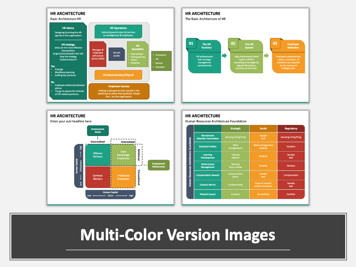 HR (Human Resources) Architecture PowerPoint and Google Slides Template