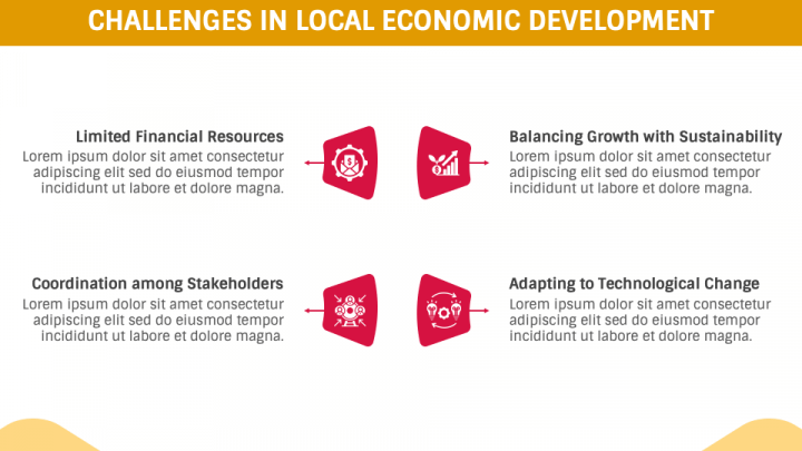 Local Economic Development PowerPoint and Google Slides Template - PPT ...