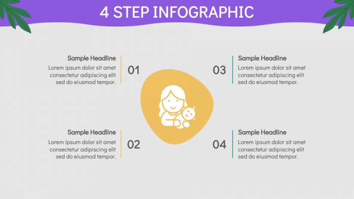 Free - International Day of The Midwife Presentation for PowerPoint and Google Slides