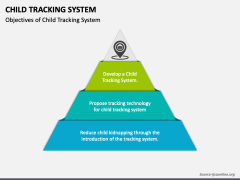 Child Tracking System PowerPoint and Google Slides Template - PPT Slides