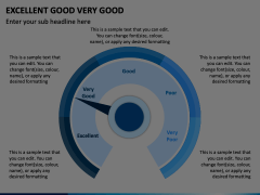 Excellent Good Very Good PowerPoint and Google Slides Template - PPT Slides