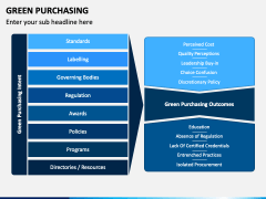Green Purchasing PowerPoint and Google Slides Template - PPT Slides