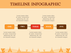 Free - National Native American Heritage Month PowerPoint Template and ...