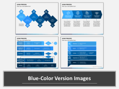 Lease Process PowerPoint and Google Slides Template - PPT Slides