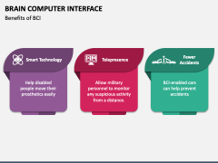 Brain Computer Interface PowerPoint and Google Slides Template - PPT Slides