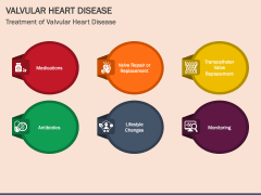 Free Valvular Heart Disease PowerPoint and Google Slides Template - PPT ...