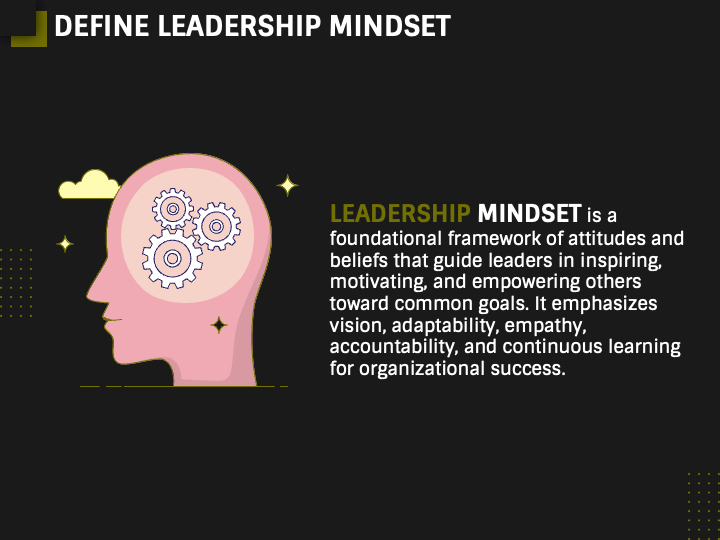 Leadership Mindset PowerPoint and Google Slides Template - PPT Slides