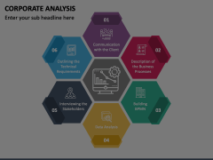 Corporate Analysis PowerPoint and Google Slides Template - PPT Slides