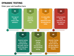 Dynamic Testing PowerPoint and Google Slides Template - PPT Slides