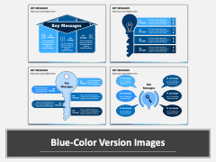 Key Messages PowerPoint and Google Slides Template - PPT Slides