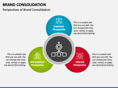 Brand Consolidation PowerPoint and Google Slides Template - PPT Slides