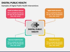 Digital Public Health PowerPoint and Google Slides Template - PPT Slides