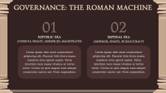 Free - Ancient Roman Culture PowerPoint and Google Slides Template ...