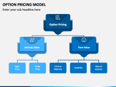 Option Pricing Model PowerPoint and Google Slides Template - PPT Slides