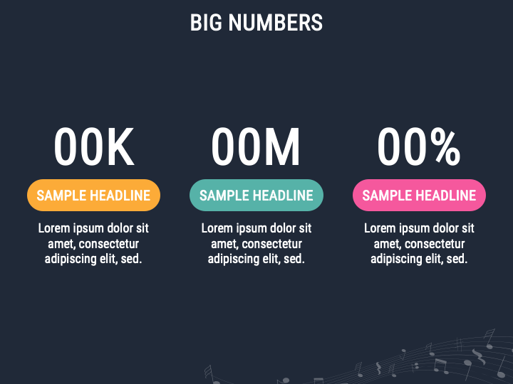 Free - International Music Day PowerPoint Template and Google Slides Theme