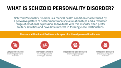 Schizoid Personality Disorder PowerPoint and Google Slides Template ...