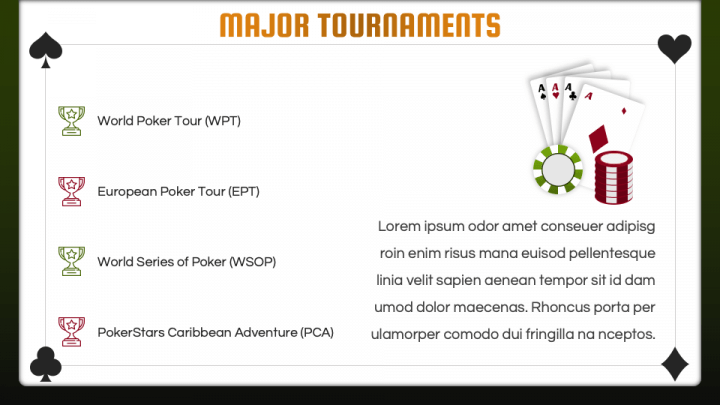 Free - Poker Theme for PowerPoint and Google Slides - PPT Slides