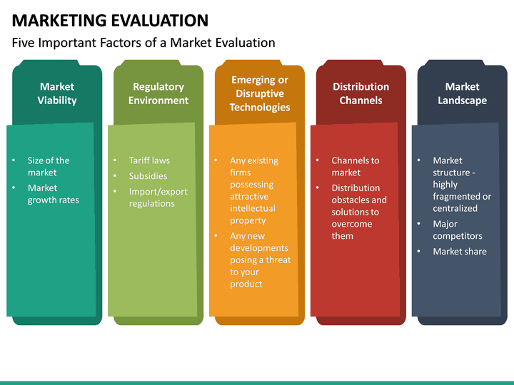 Marketing Evaluation PowerPoint Template | SketchBubble