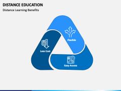 Distance Education PowerPoint and Google Slides Template - PPT Slides