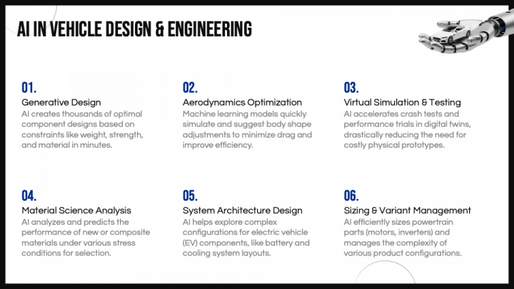 AI in Automobile Company PowerPoint and Google Slides Template
