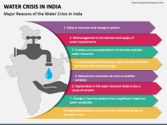 Water Crisis in India PowerPoint and Google Slides Template - PPT Slides