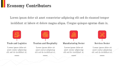 Free - Economy of Belgium PowerPoint and Google Slides Template - PPT ...