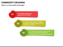 Commodity Exchange PowerPoint and Google Slides Template - PPT Slides