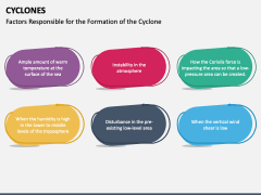 Cyclones PowerPoint and Google Slides Template - PPT Slides