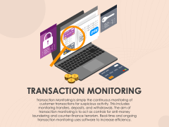 Transaction Monitoring PowerPoint and Google Slides Template - PPT Slides