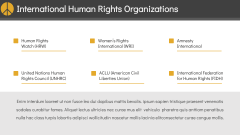 Human Rights Workshop for PowerPoint and Google Slides - PPT Slides