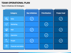 Team Operational Plan PowerPoint and Google Slides Template - PPT Slides