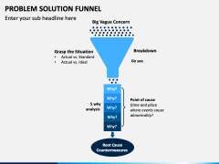 Problem Solution Funnel PowerPoint and Google Slides Template - PPT Slides