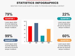 Statistics Infographics for PowerPoint and Google Slides - PPT Slides