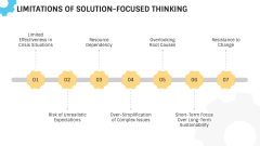 Solution-Oriented Approach PowerPoint and Google Slides Template - PPT ...