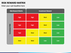 Risk Reward Matrix PowerPoint Template - PPT Slides
