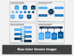 Competency Based Assessment PowerPoint and Google Slides Template - PPT ...