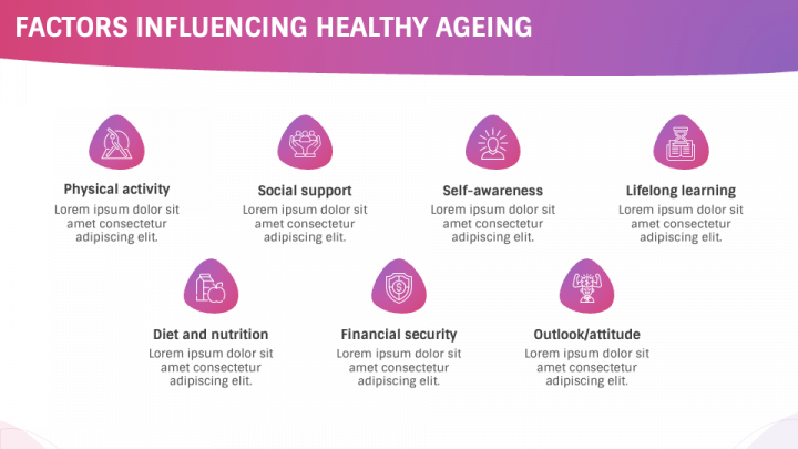 Healthy Ageing PowerPoint and Google Slides Template - PPT Slides