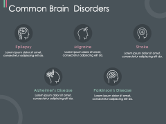 Free - Brain Presentation Theme for PowerPoint and Google Slides - PPT ...