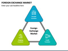 Foreign Exchange Market PowerPoint and Google Slides Template - PPT Slides