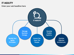 IT Agility PowerPoint and Google Slides Template - PPT Slides