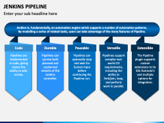 Jenkins Pipeline PowerPoint and Google Slides Template - PPT Slides