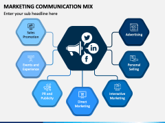 Marketing Communications Mix PowerPoint and Google Slides Template ...