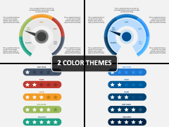 Excellent Good Very Good PowerPoint and Google Slides Template - PPT Slides