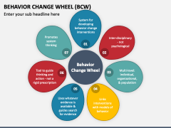 Behavior Change Wheel (BCW) PowerPoint and Google Slides Template - PPT Slides