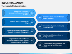 Industrialization PowerPoint and Google Slides Template - PPT Slides