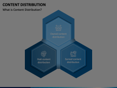 Content Distribution PowerPoint and Google Slides Template - PPT Slides