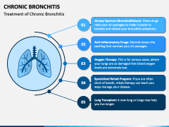 Chronic Bronchitis PowerPoint and Google Slides Template - PPT Slides